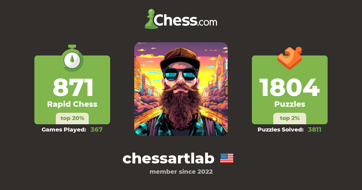 Aaron Smith (chessartlab) - Chess Profile - Chess.com