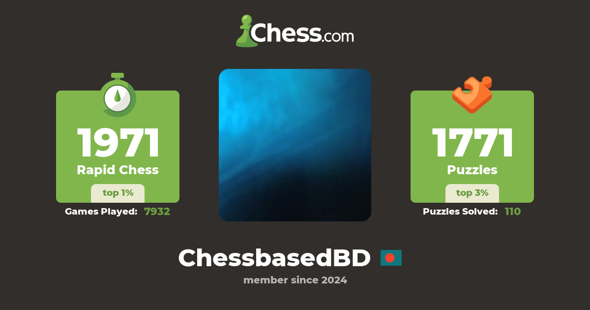 ChessbasedBD - Chess Profile - Chess.com