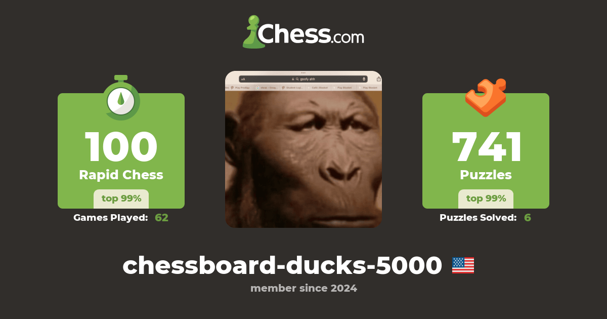 John Mohammad (chessboard-ducks-5000) - Chess Profile - Chess.com