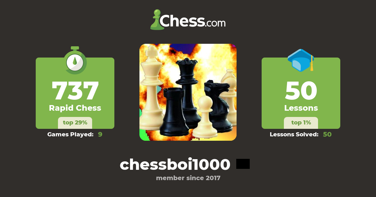 chessboi1000 - Chess Profile - Chess.com