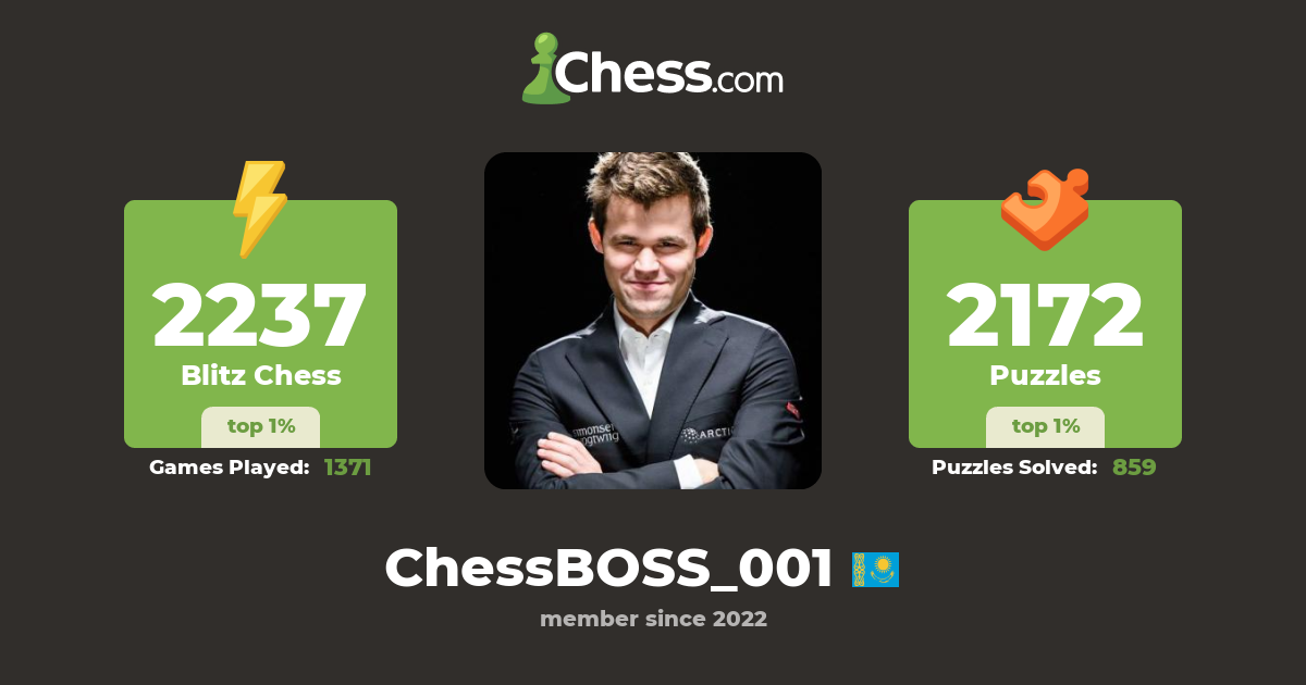 ChessBOSS_001 - Chess Profile - Chess.com