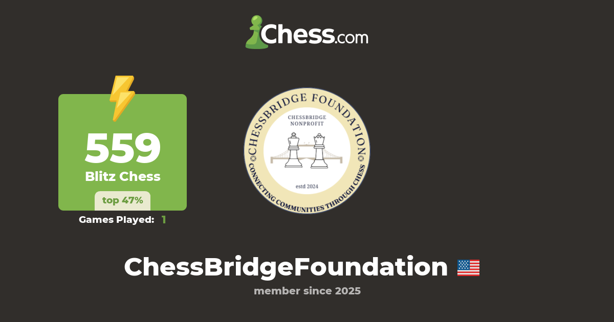 ChessBridge Foundation (ChessBridgeFoundation) - Chess Profile - Chess.com