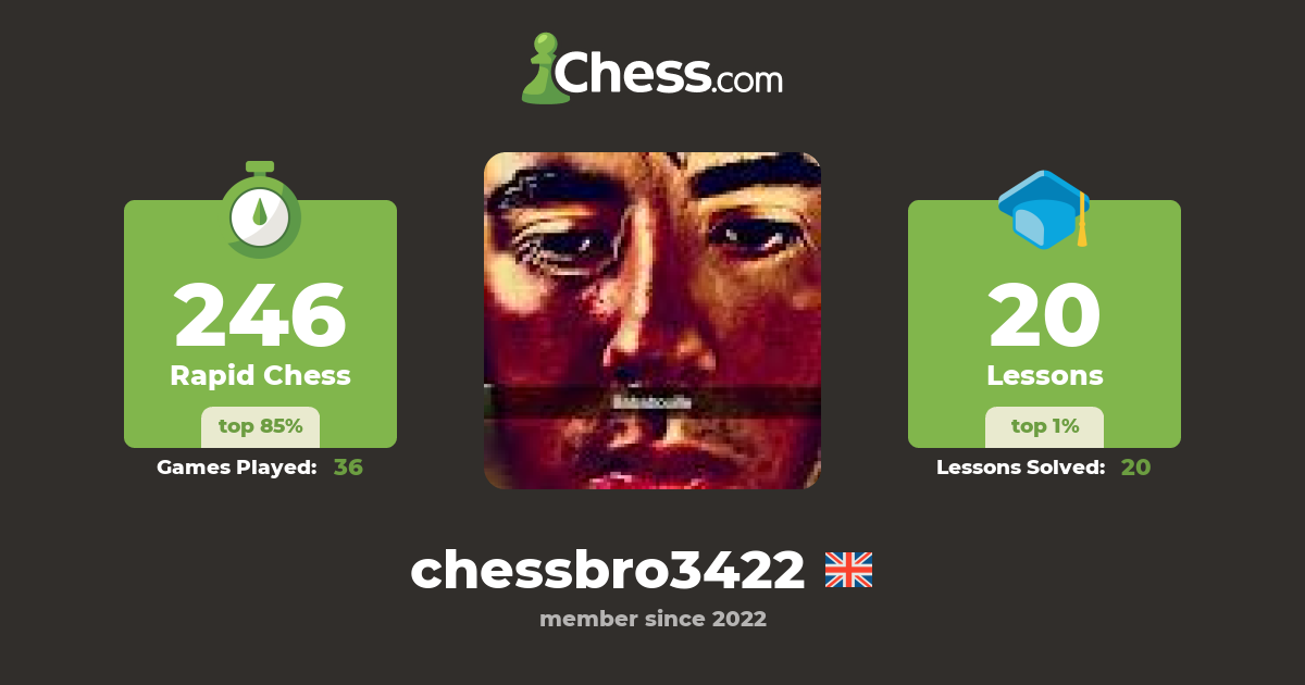 cringe (chessbro3422) - Chess Profile - Chess.com