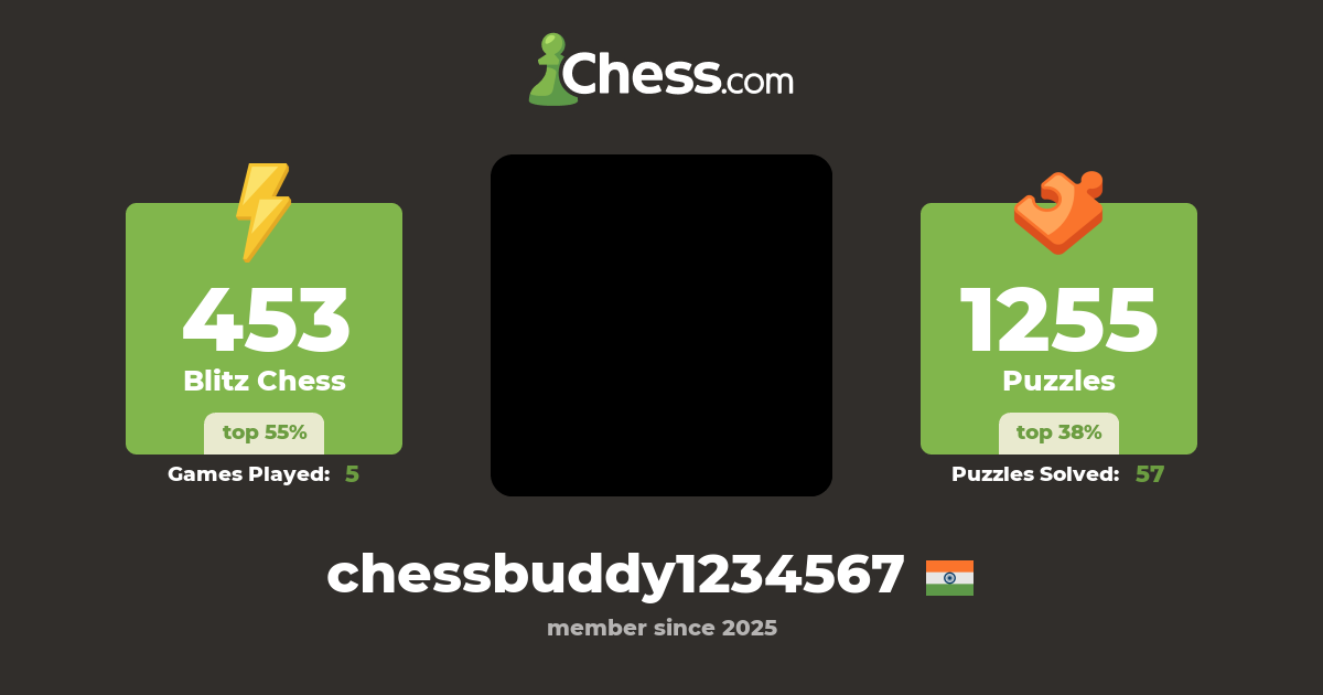 chessbuddy1234567 - Chess Profile - Chess.com
