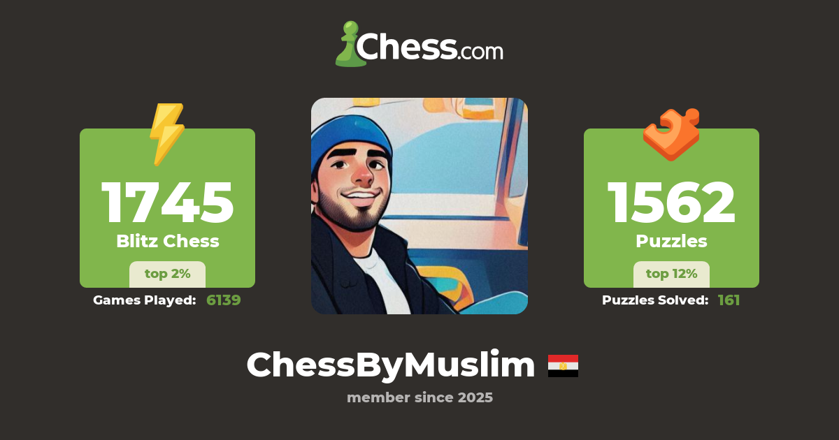 ChessByMuslim - Chess Profile - Chess.com