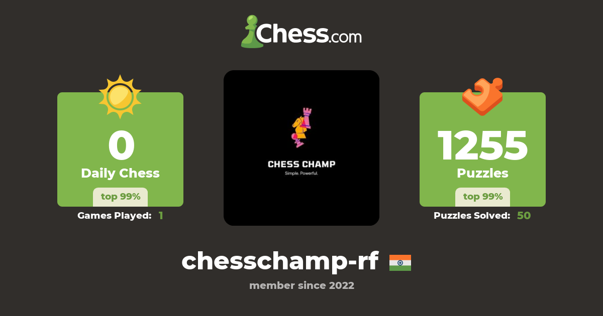 CHESS CHAMP (chesschamp-rf) - Chess Profile - Chess.com