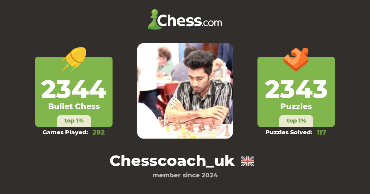 NM Sooraj M R (Chesscoach_uk) - Chess Profile - Chess.com
