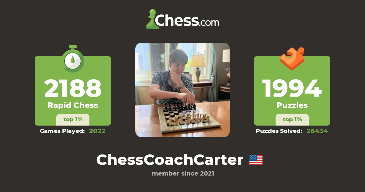 Carter Williams (ChessCoachCarter) - Chess Profile - Chess.com