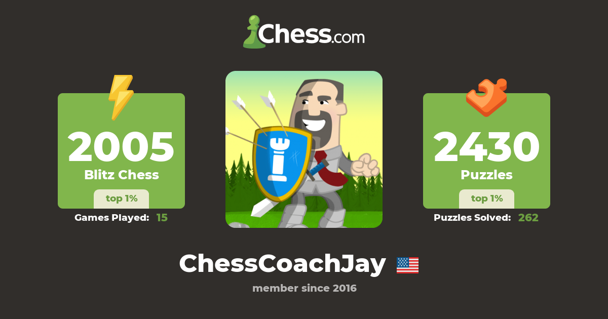 Jay Stallings (ChessCoachJay) - Chess Profile - Chess.com
