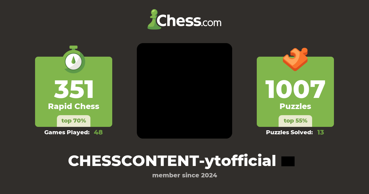 CHESSCONTENT-ytofficial - Chess Profile - Chess.com