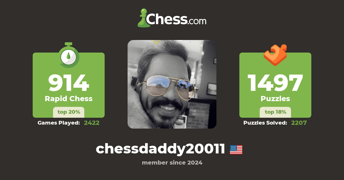 J (chessdaddy20011) - Chess Profile - Chess.com