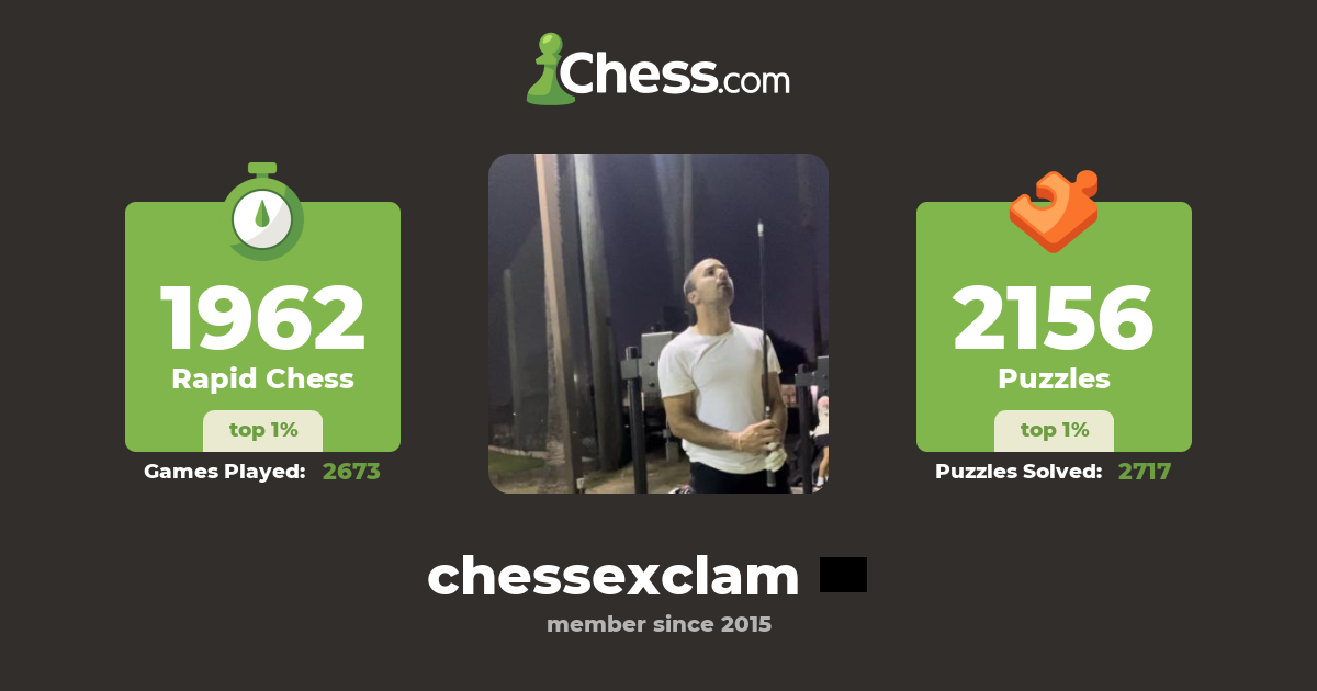 chessexclam - Chess Profile - Chess.com
