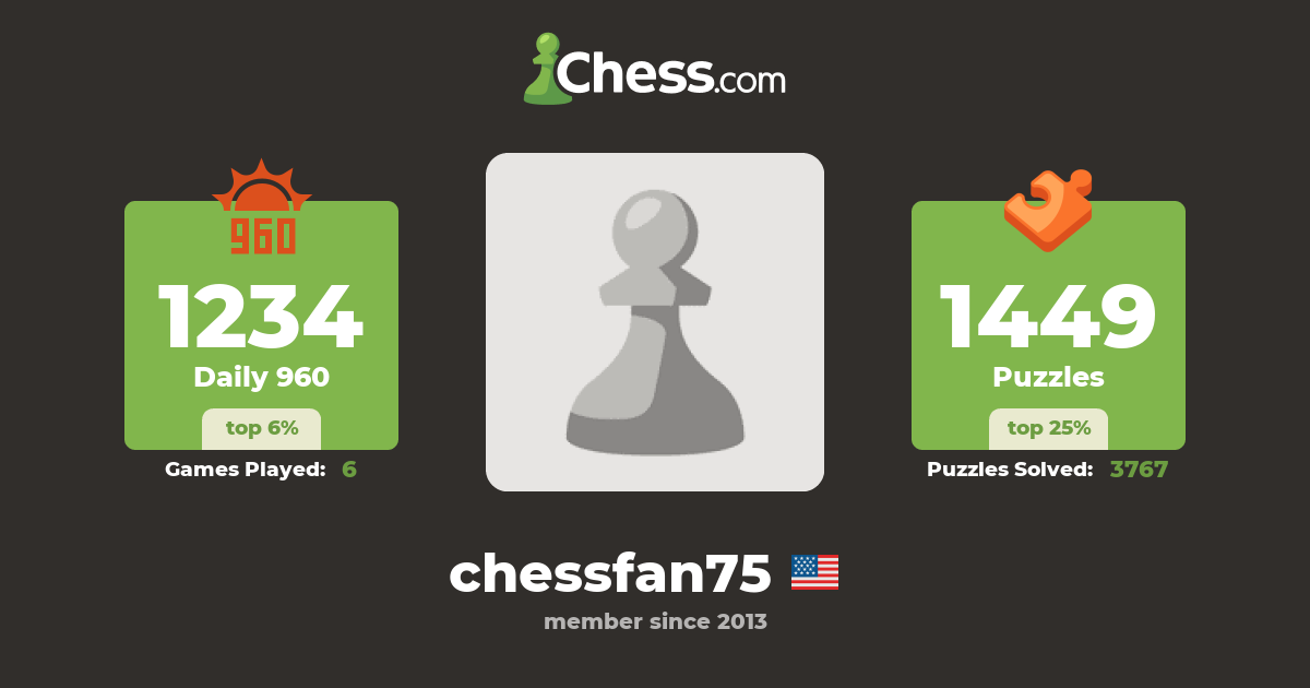 Patrick Helwig (chessfan75) - Chess Profile - Chess.com