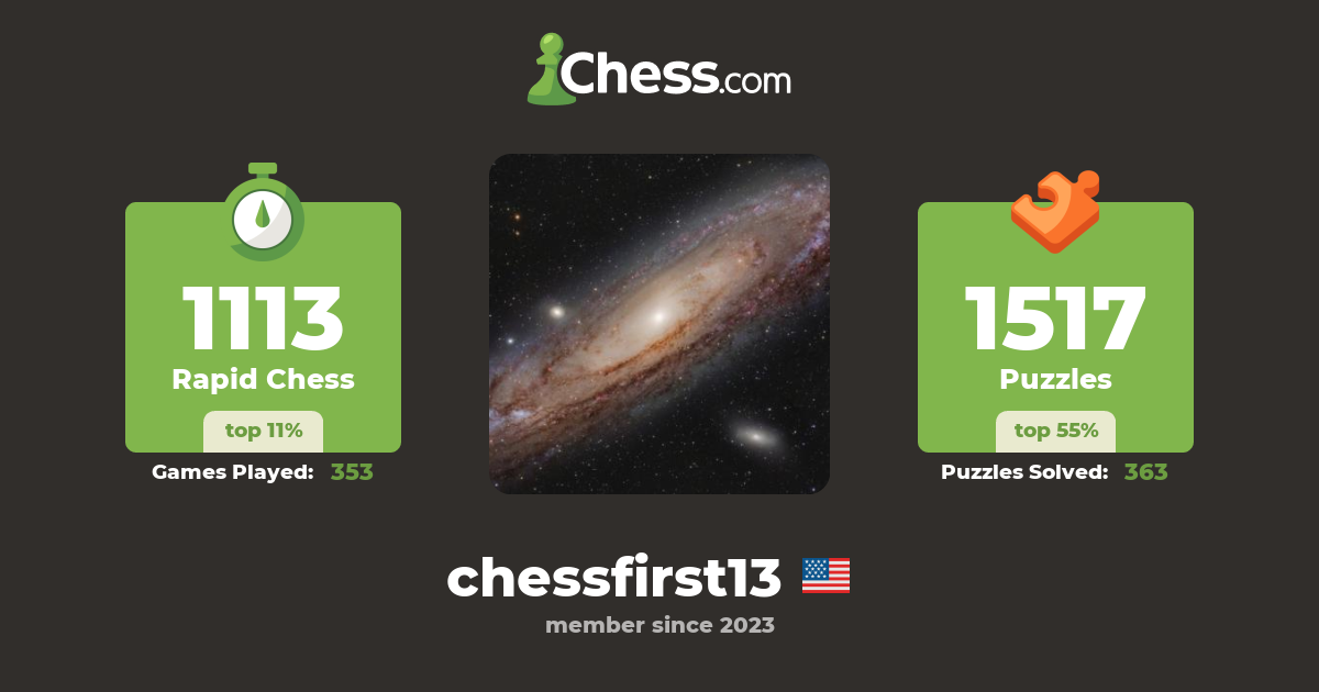 chessfirst13 - Chess Profile - Chess.com