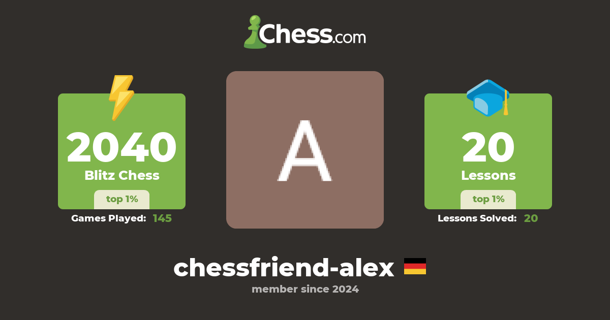 Alex (chessfriend-alex) - Chess Profile - Chess.com
