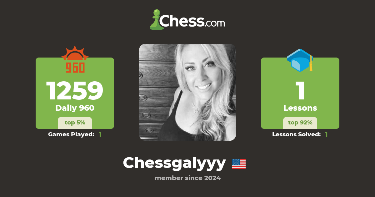 Cheryl Marie (Chessgalyyy) - Chess Profile - Chess.com