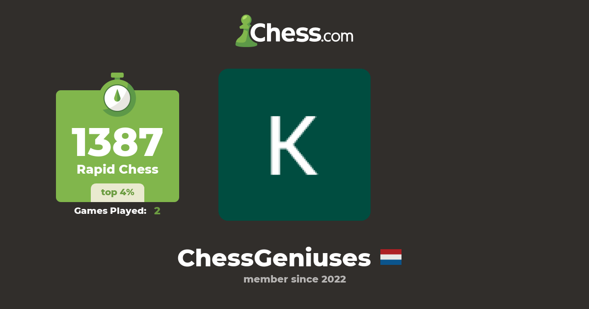 Константин Курышин (ChessGeniuses) - Chess Profile - Chess.com