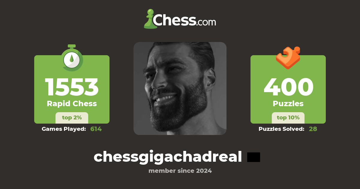 gigachad chadgiga (chessgigachadreal) - Chess Profile - Chess.com