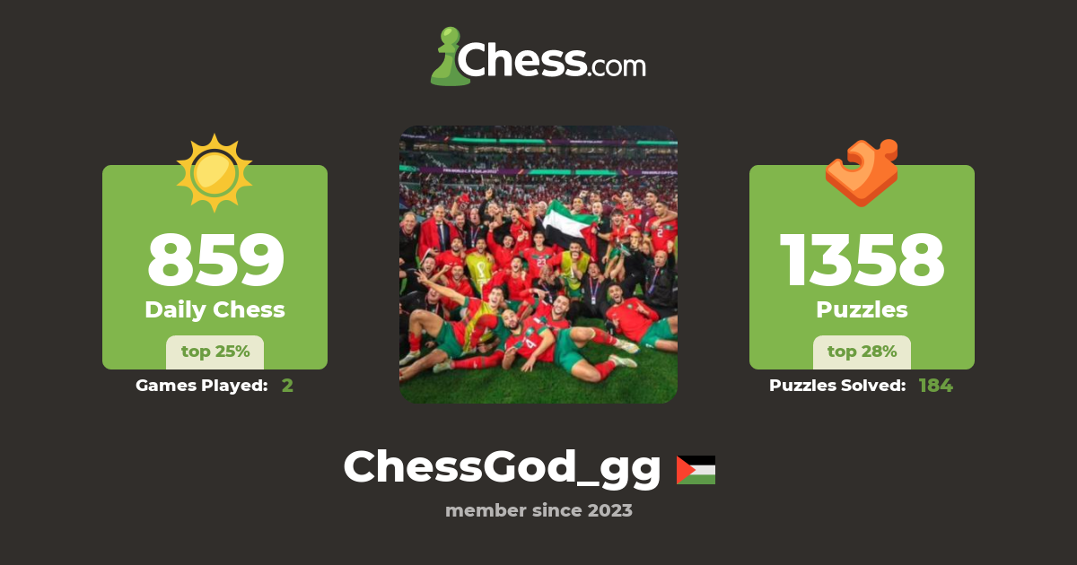 Hadi Husein (ChessGod_gg) - Chess Profile - Chess.com