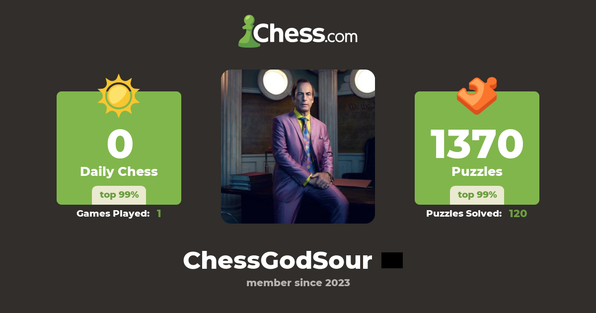 ChessGodSour - Chess Profile - Chess.com