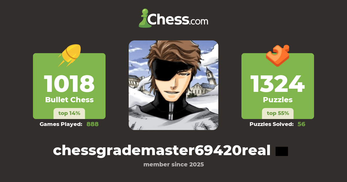 chessgrademaster69420real - Chess Profile - Chess.com