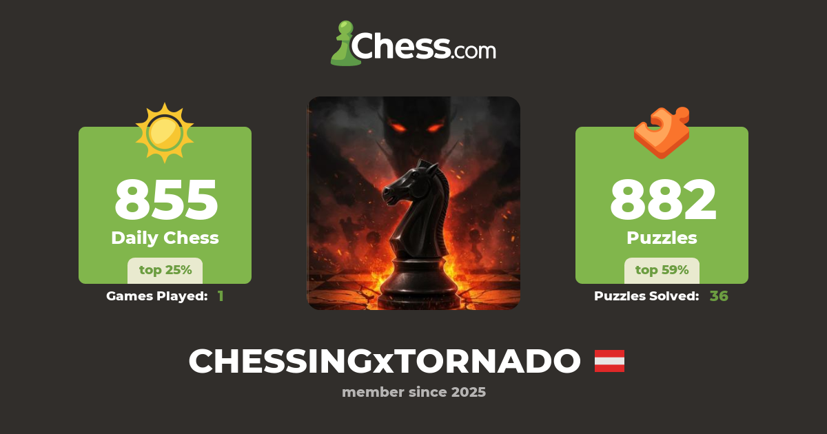CHESSINGxTORNADO - Chess Profile - Chess.com