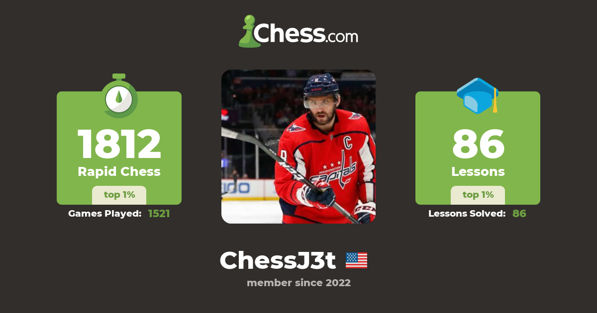 William Maxwell (ChessJ3t) - Chess Profile - Chess.com