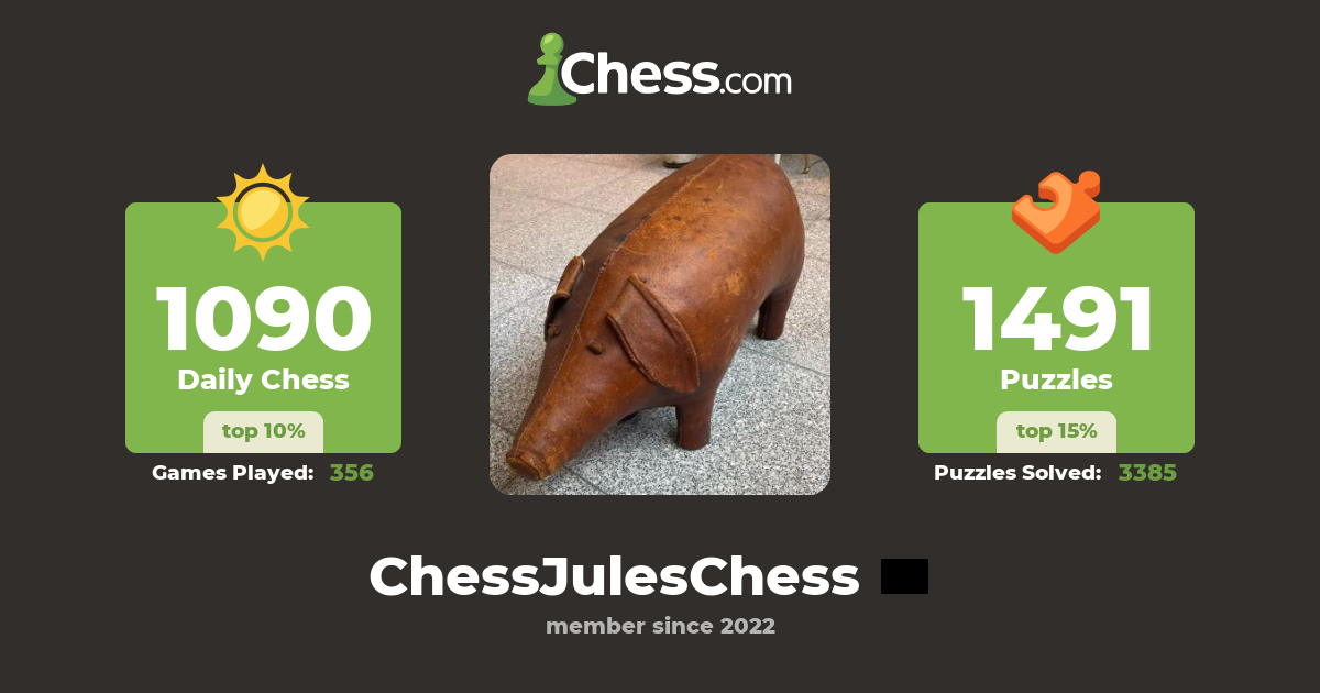 ChessJulesChess - Chess Profile - Chess.com