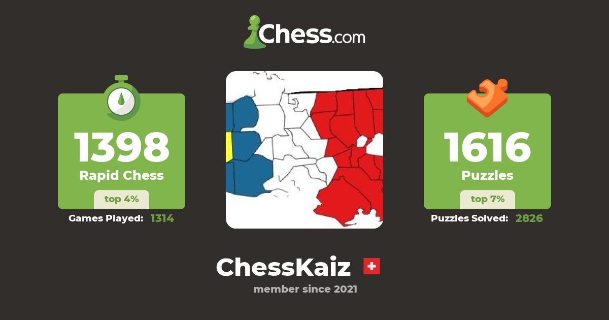 Kai Fleenor (ChessKaiz) - Chess Profile - Chess.com