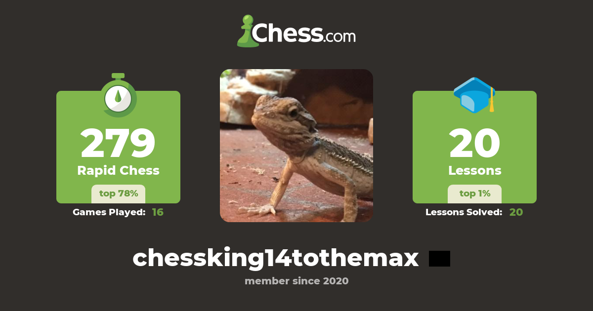 Maxwell Young (chessking14tothemax) - Chess Profile - Chess.com