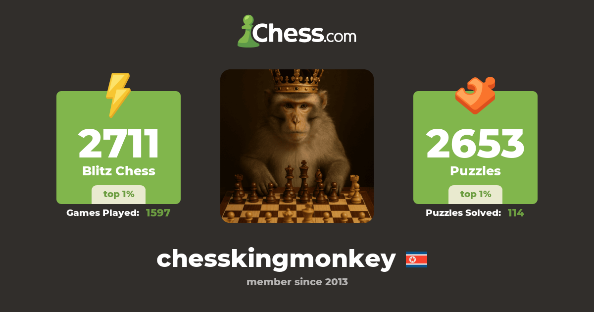Monkey MONKE (chesskingmonkey) - Chess Profile - Chess.com