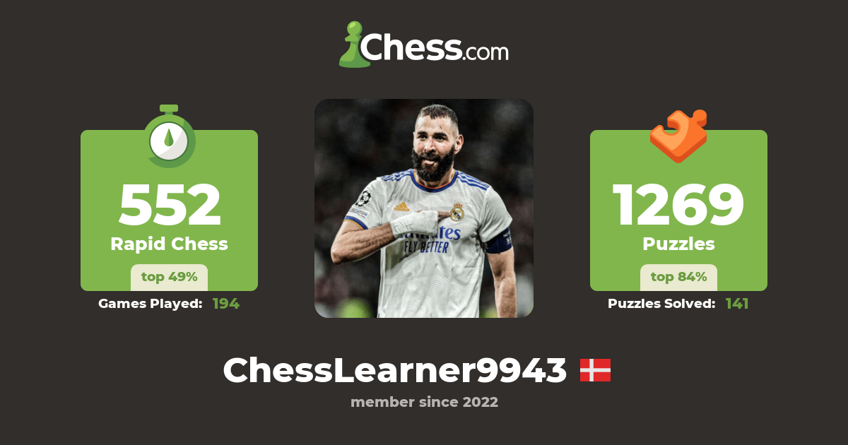 ChessLearner9943 - Chess Profile - Chess.com