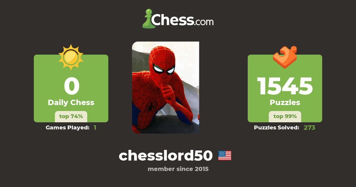 chess lord (chesslord50) - Chess Profile - Chess.com