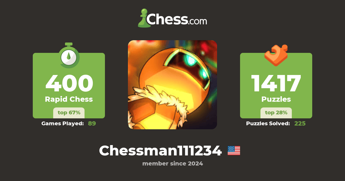 Yujun Lee (Chessman111234) - Chess Profile - Chess.com