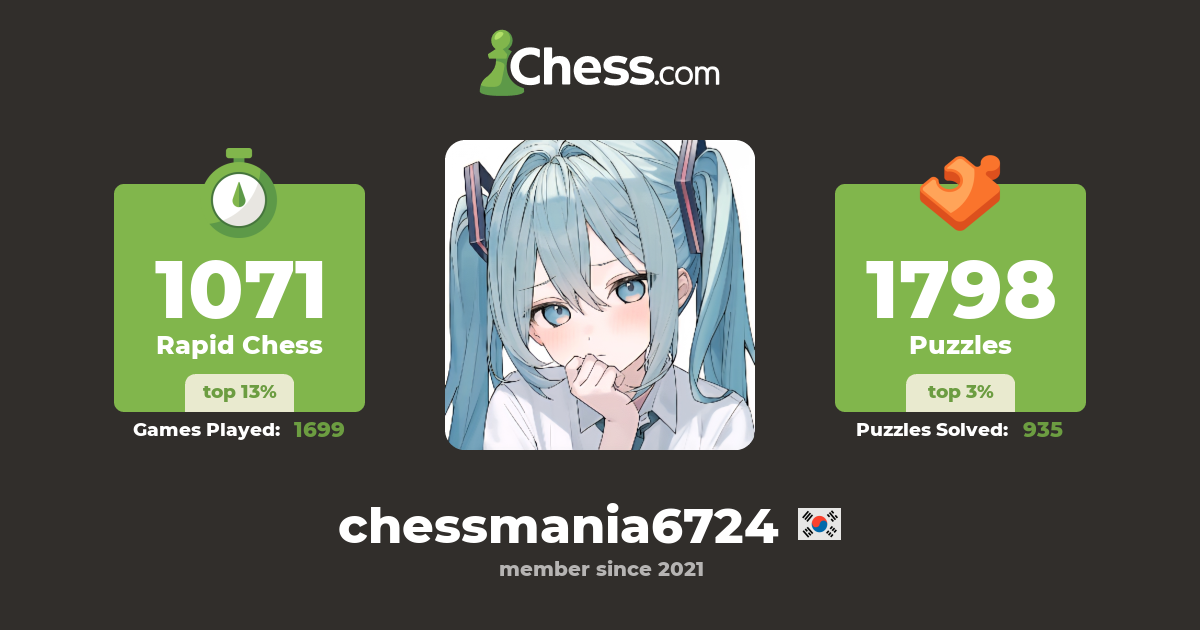 체마 (chessmania6724) - Chess Profile - Chess.com