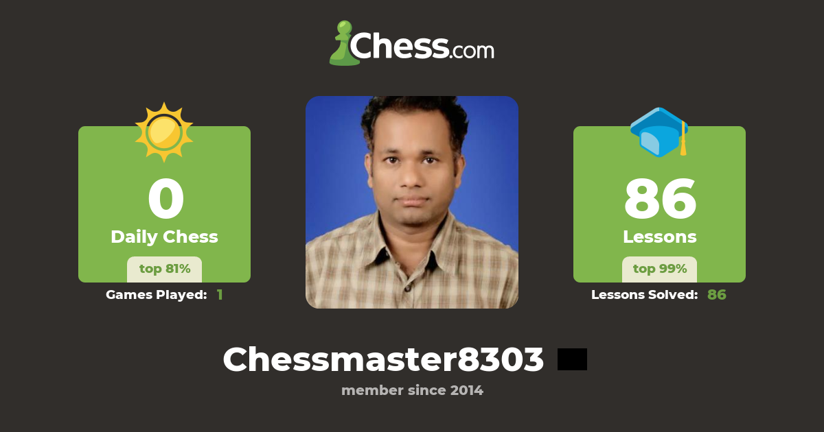 Chessmaster8303 Sahoo (Chessmaster8303) - Chess Profile - Chess.com
