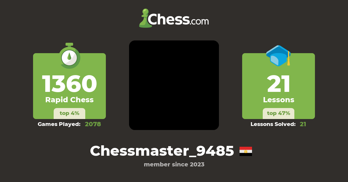 Chessmaster_9485 - Chess Profile - Chess.com