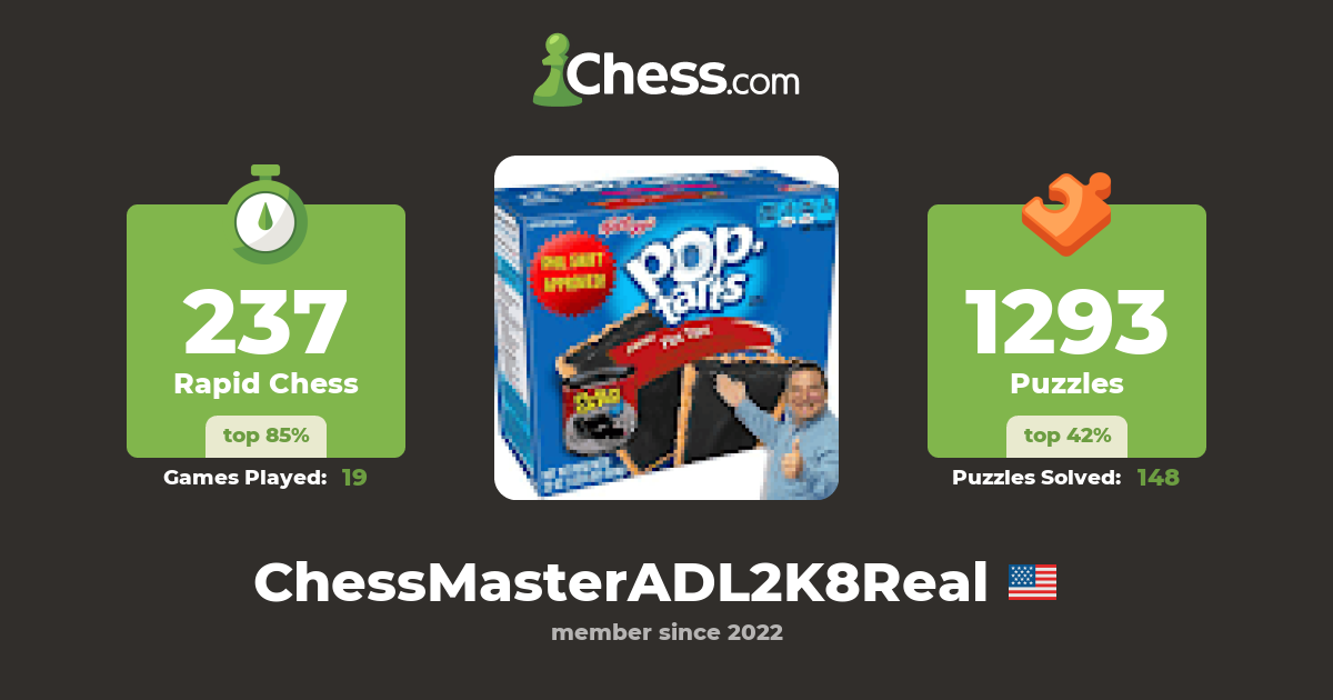 Aiden Lu (ChessMasterADL2K8Real) - Chess Profile - Chess.com
