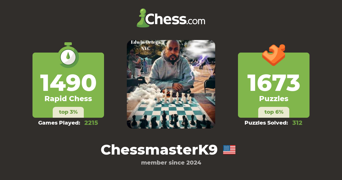 Edwin Ortega (ChessmasterK9) - Chess Profile - Chess.com