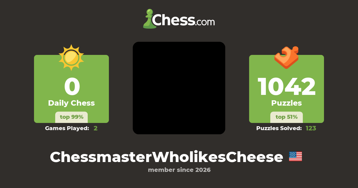 ChessmasterWholikesCheese - Chess Profile - Chess.com