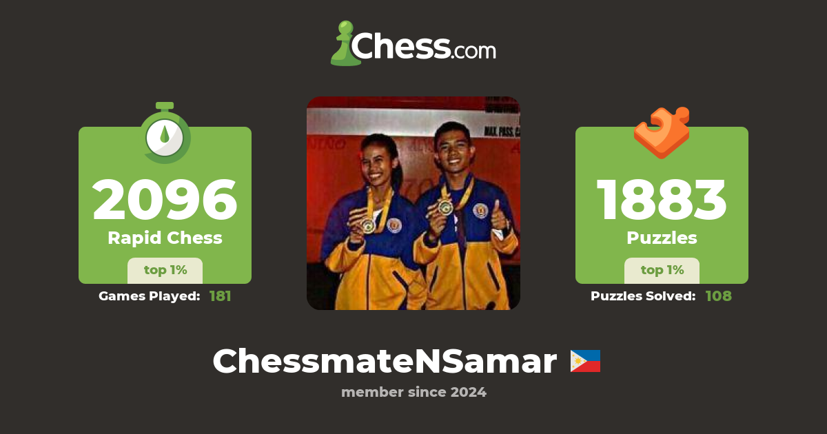 ChessmateNSamar - Chess Profile - Chess.com
