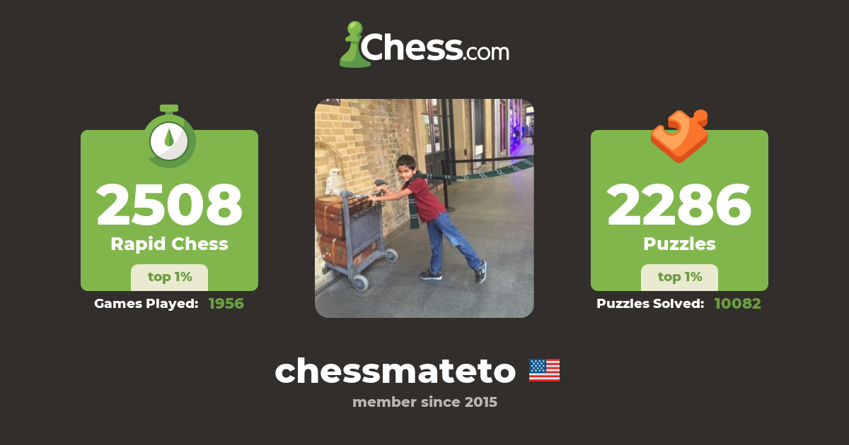 NM Vikram Rajmohan (chessmateto) - Chess Profile - Chess.com