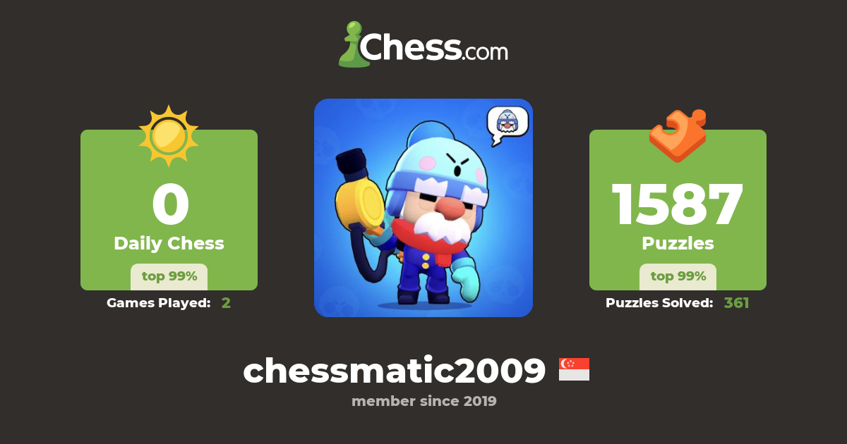 Jeremiah Low Kwok Kuan (chessmatic2009) - Chess Profile - Chess.com