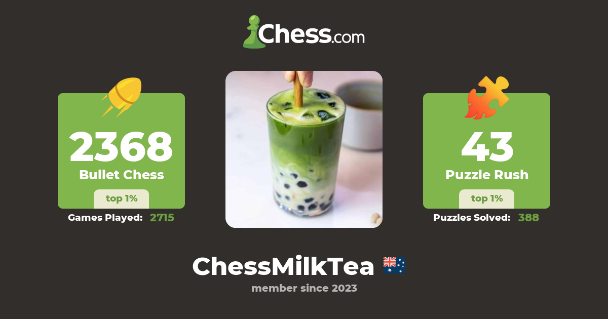 CM Shucheng Zheng (ChessMilkTea) - Chess Profile - Chess.com