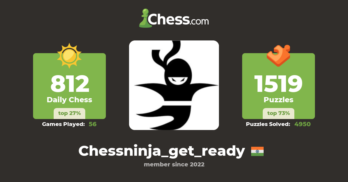 Chess ninja (Chessninja_get_ready) - Chess Profile - Chess.com