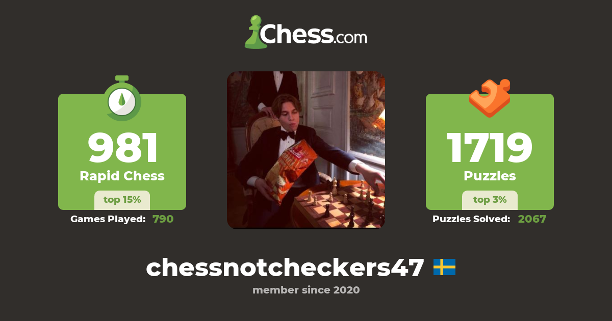 Adam Hemberg (chessnotcheckers47) - Chess Profile - Chess.com