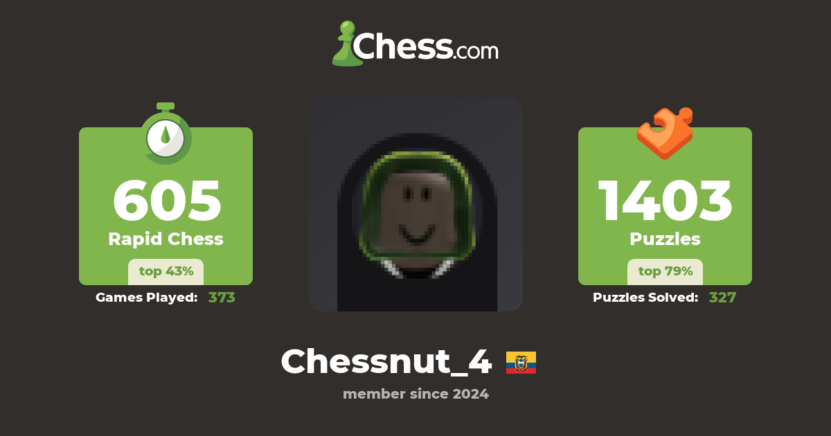 Chessnut_4 (Chessnut_4) - Chess Profile - Chess.com