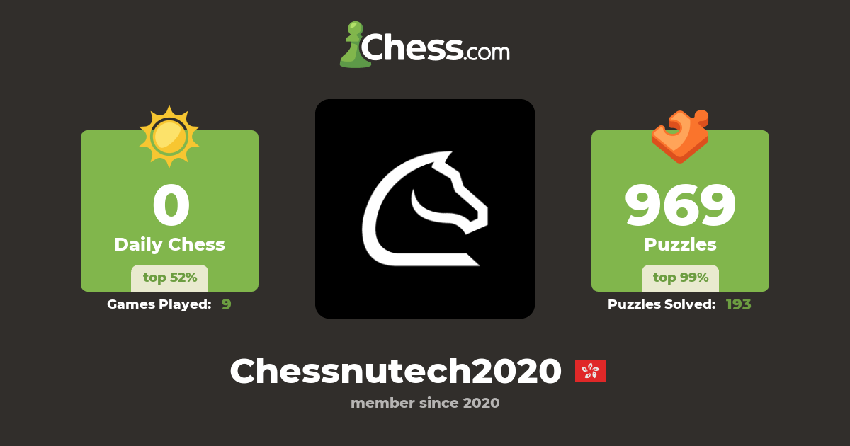 Chessnut Tech (Chessnutech2020) - Chess Profile - Chess.com