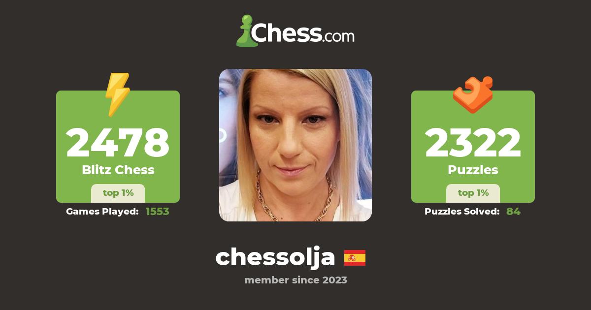 IM Olga Alexandrova (chessolja) - Chess Profile - Chess.com