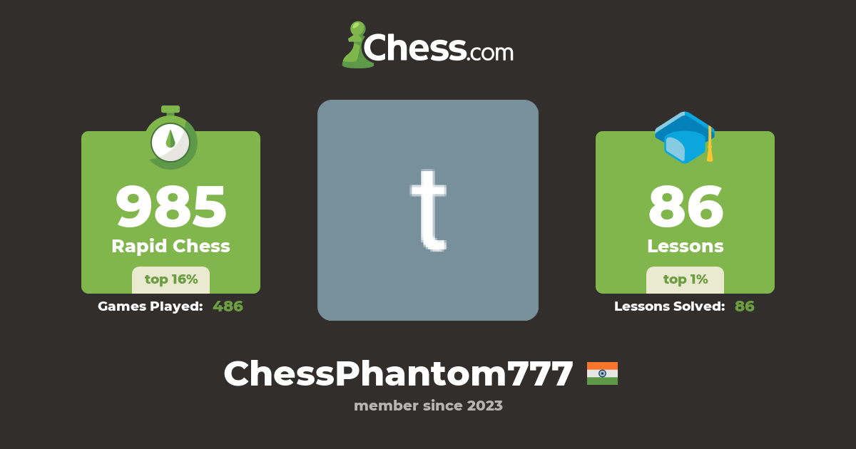 Chess Phantom (ChessPhantom777) - Chess Profile - Chess.com